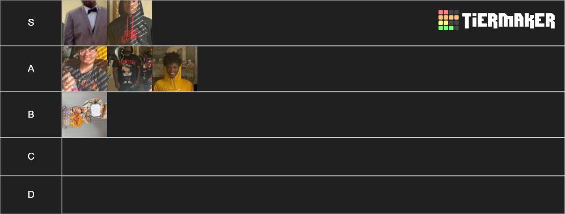 SUS TIER LIST Tier List (Community Rankings) - TierMaker