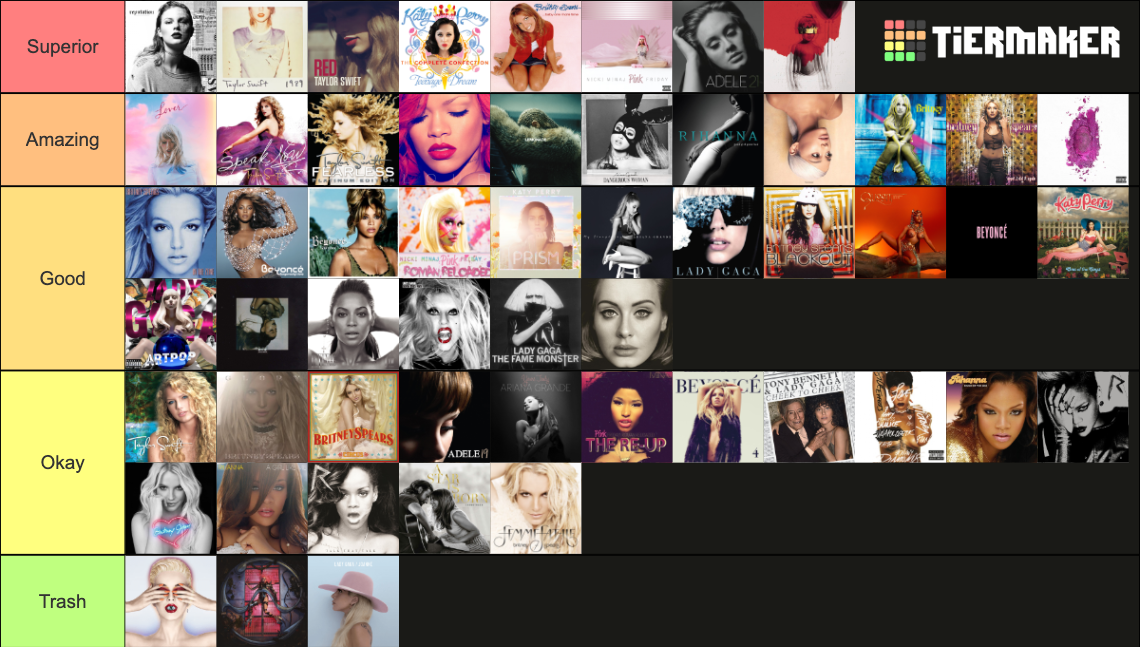 Main pop girls album ranking (2010s Edition) Tier List (Community ...