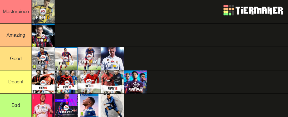 Best Fifa Games Tier List (Community Rankings) - TierMaker