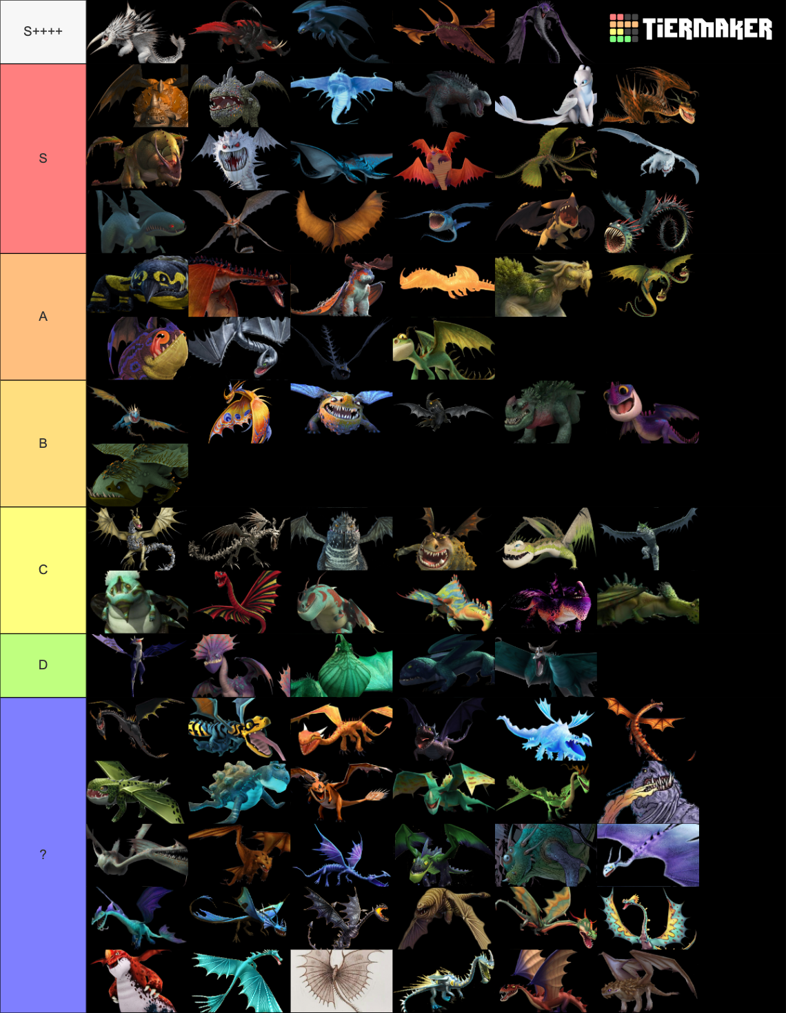 HTTYD Almost All Dragons Tier List (Community Rankings) - TierMaker