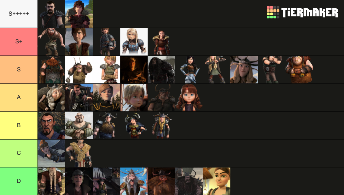 HTTYD Human Characters Tier List (Community Rankings) - TierMaker