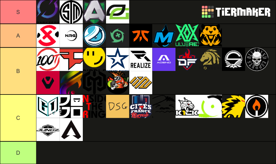 Apex Legends Global Series: 2023 Champs Tier List (Community Rankings ...