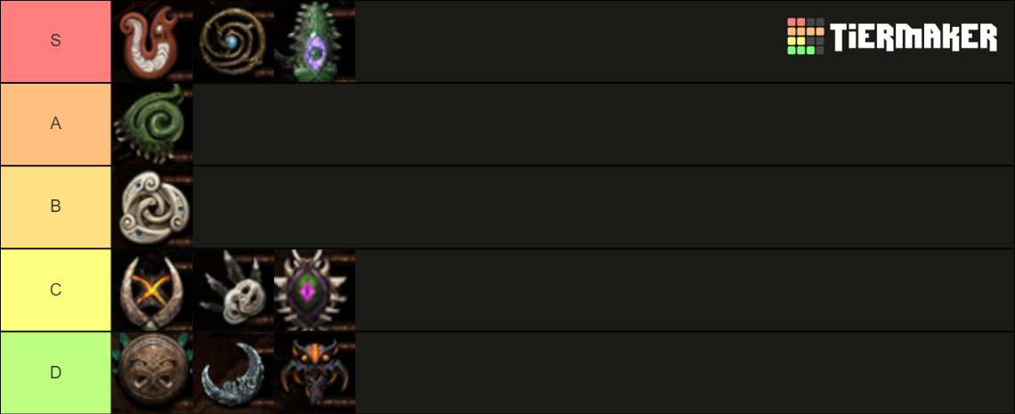 PoE - League TotA Tribes Tier List (Community Rankings) - TierMaker
