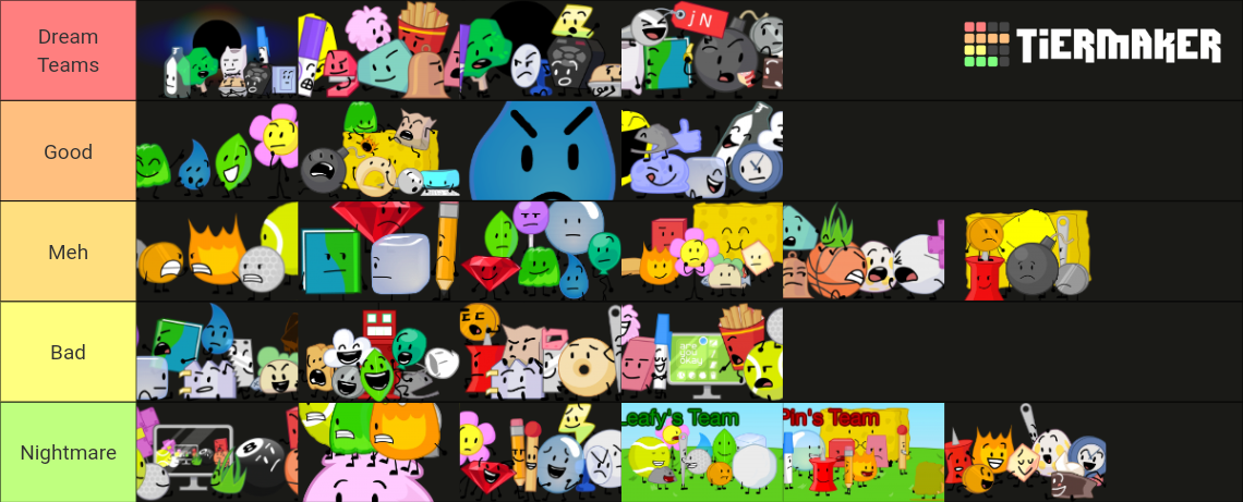 BFDI / BFDIA / BFB / TPOT Teams Tier List (Community Rankings) - TierMaker