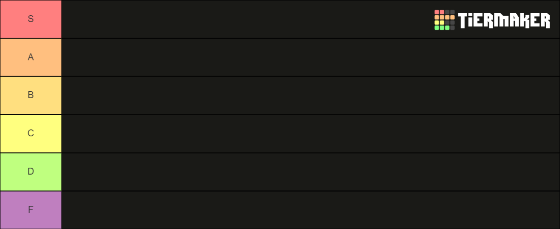 vnnh_ ice crema Tier List (Community Rankings) - TierMaker