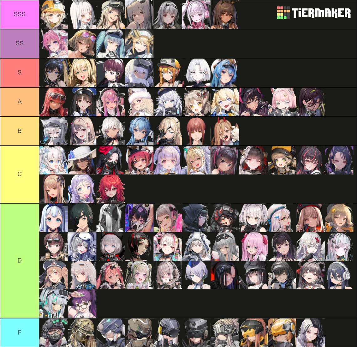 Nikke Tier List (Community Rankings) - TierMaker