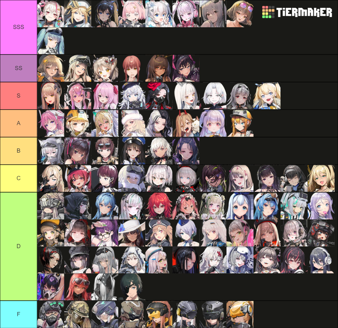 Nikke Tier List (Community Rankings) - TierMaker