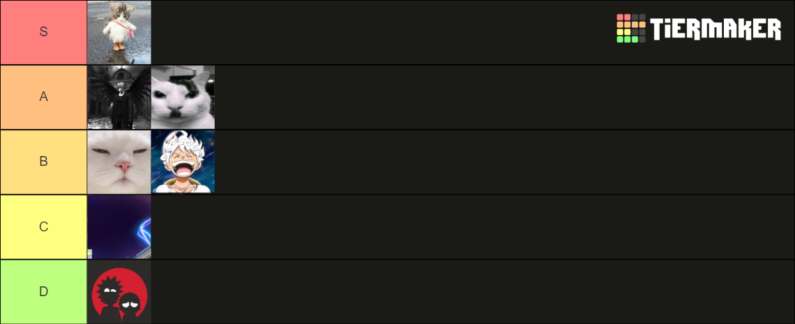 Escala De Ranking L4d2 Tier List Community Rankings Tiermaker