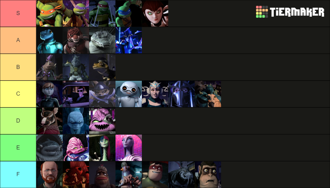 TMNT 2012 characters Tier List (Community Rankings) - TierMaker
