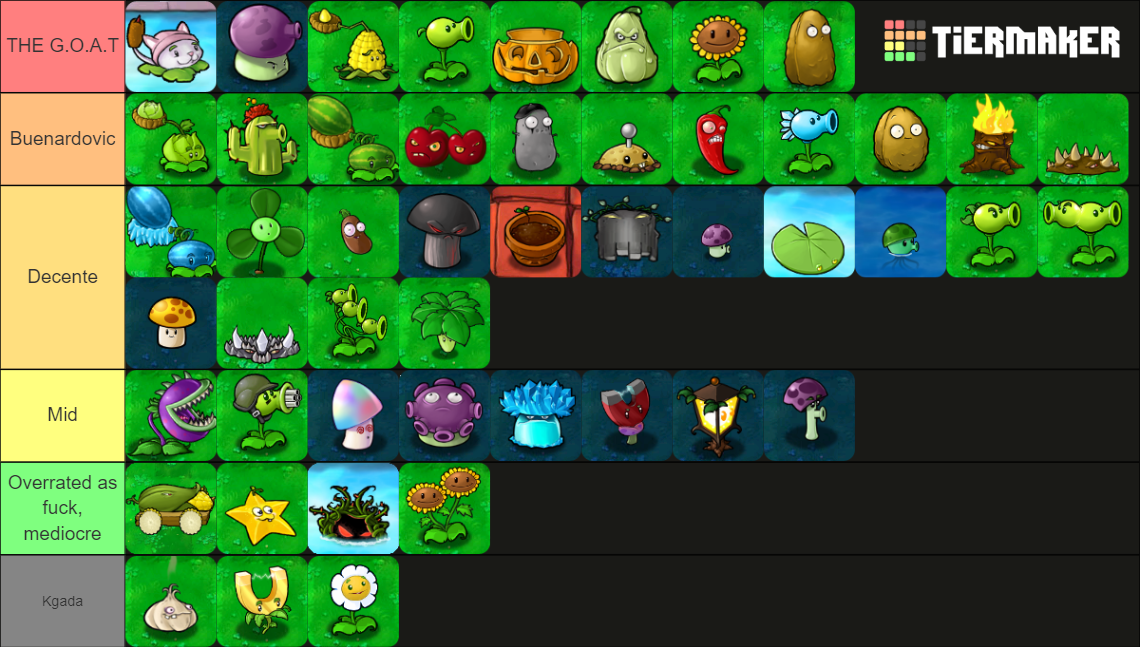 Plants Vs Zombies Tier List (Community Rankings) - TierMaker