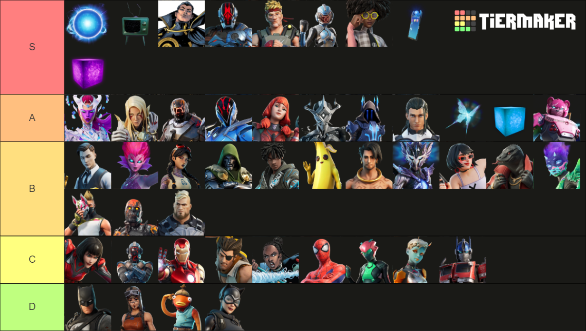 Fortnite storyline characters Tier List (Community Rankings) - TierMaker