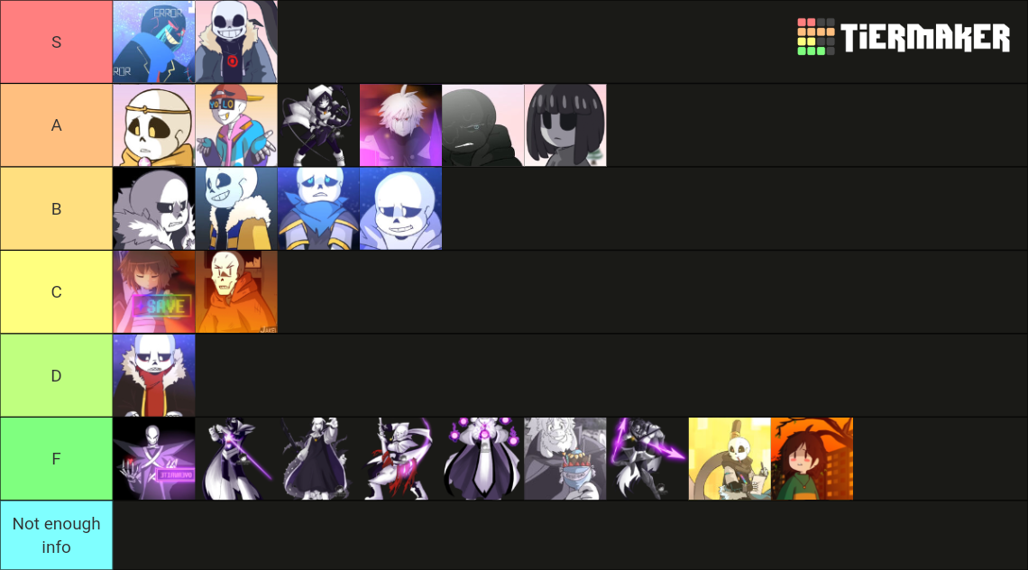 Underverse/XTale characters Tier List (Community Rankings) - TierMaker