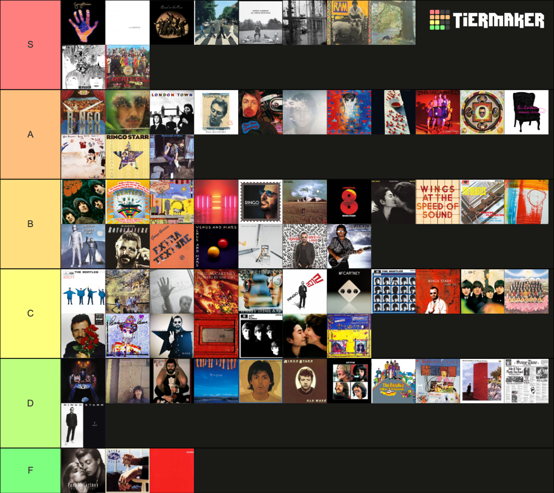 The Beatles+Solo Career Studio Albums Tier List (Community Rankings ...