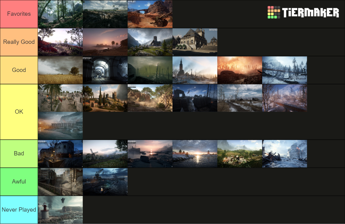 Battlefield 1 Maps Tier List (Community Rankings) - TierMaker