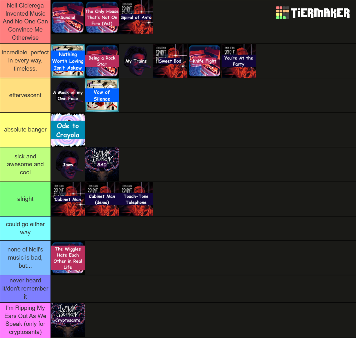 The Ultimate Lemon Demon Tierlist Maker of Ultimate Destiny Tier List ...
