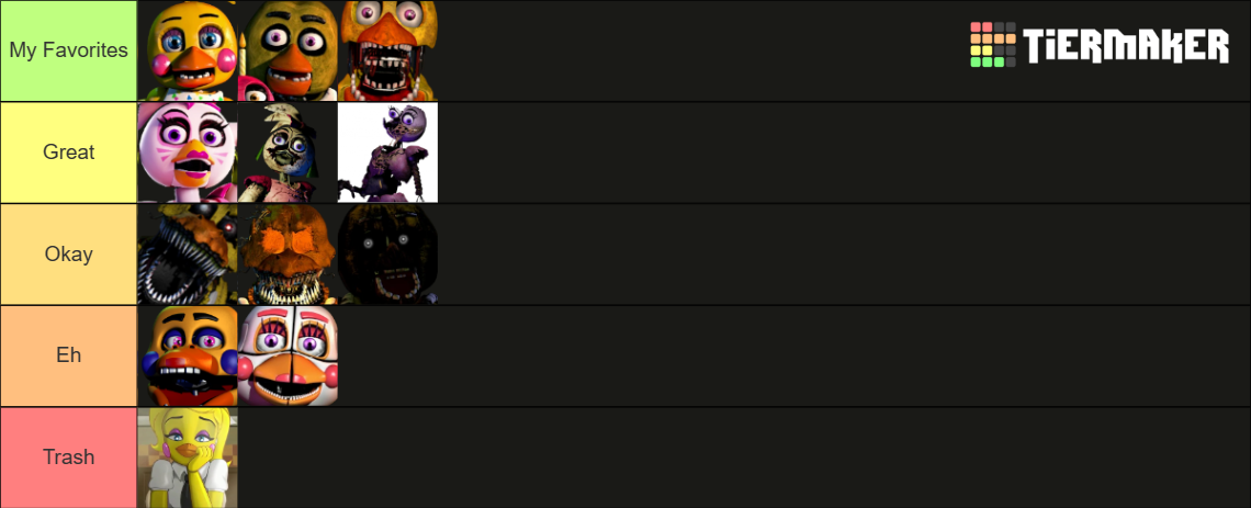 Every Chica Variant Tier List (Community Rankings) - TierMaker