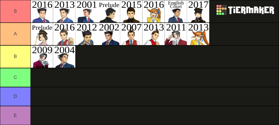 Ace Attorney Objection themes (DGS and DGS2) Tier List (Community ...