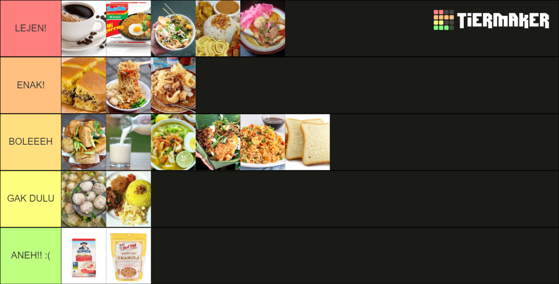 Menu Sarapan Orang Indonesia Tier List (Community Rankings) - TierMaker