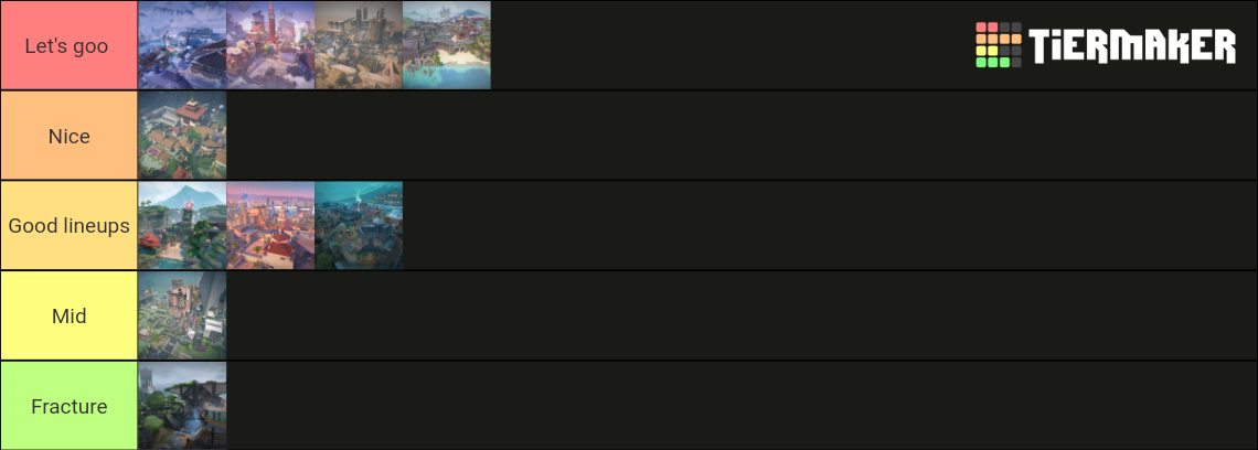 Valorant Maps (September 2023) Tier List (Community Rankings) - TierMaker