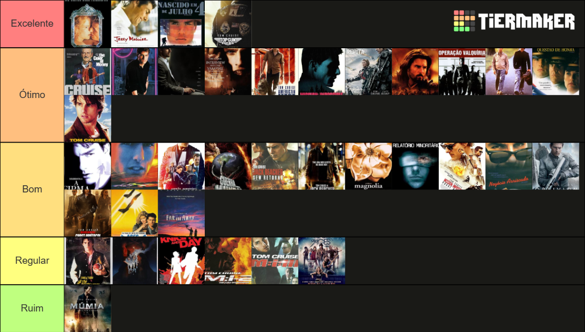 Tom Cruise movies Tier List (Community Rankings) - TierMaker