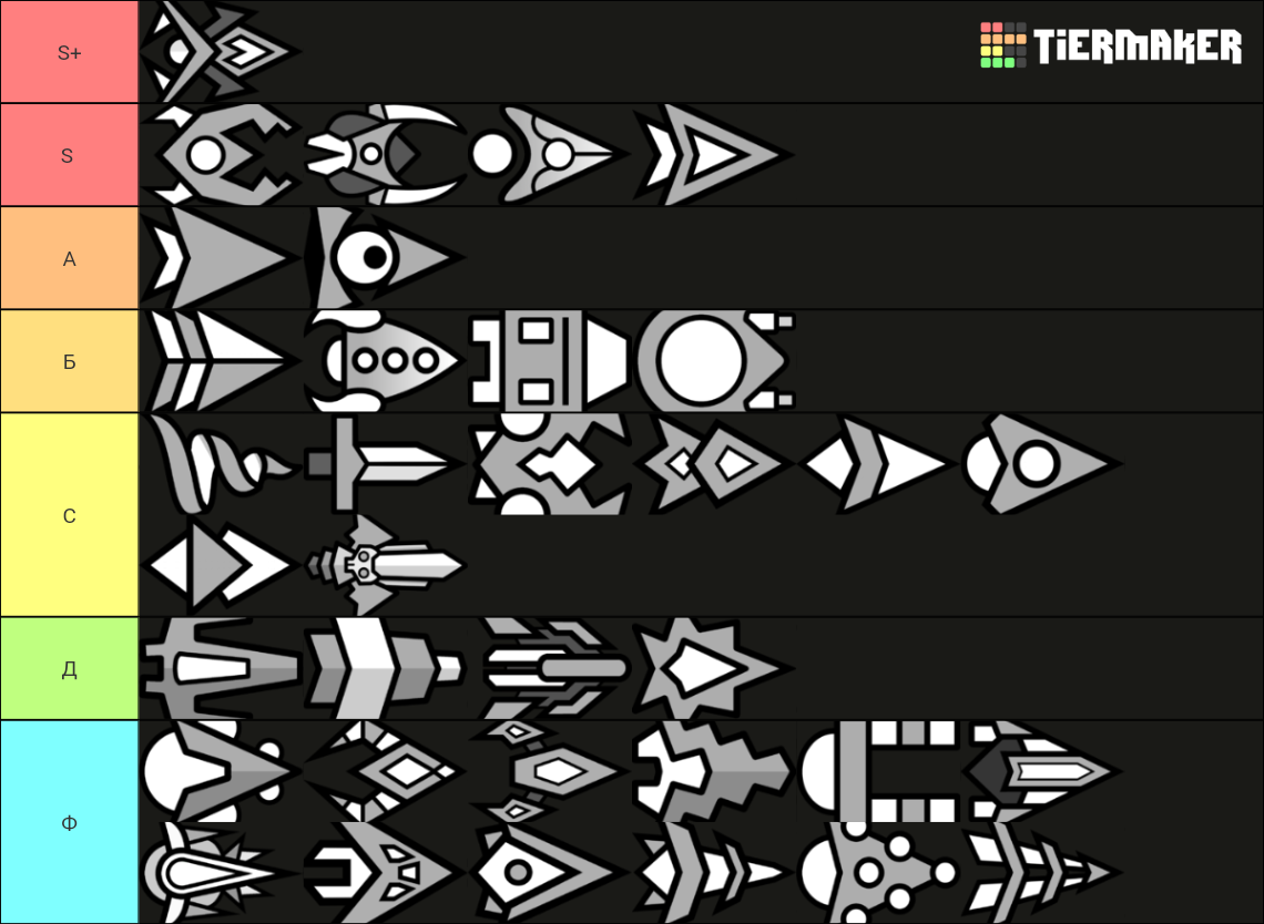 Geometry Dash Waves Tier List (Community Rankings) - TierMaker