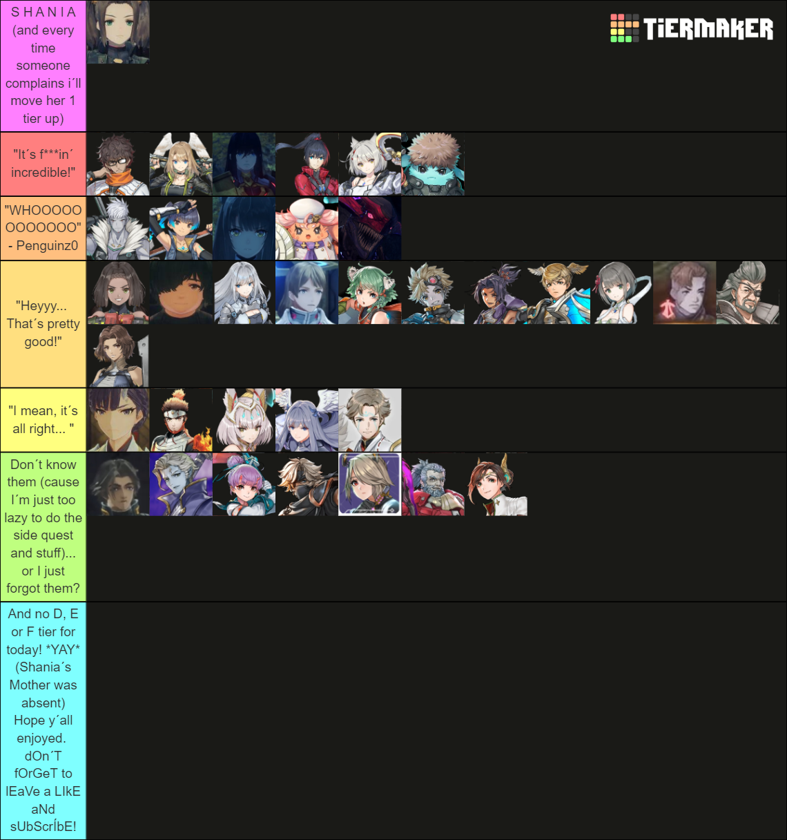Xenoblade 3 Characters *SPOILERS* Tier List (Community Rankings ...