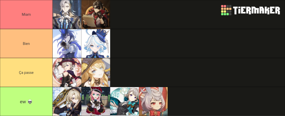 Genshin 4.0 Fontaine characters Tier List (Community Rankings) - TierMaker