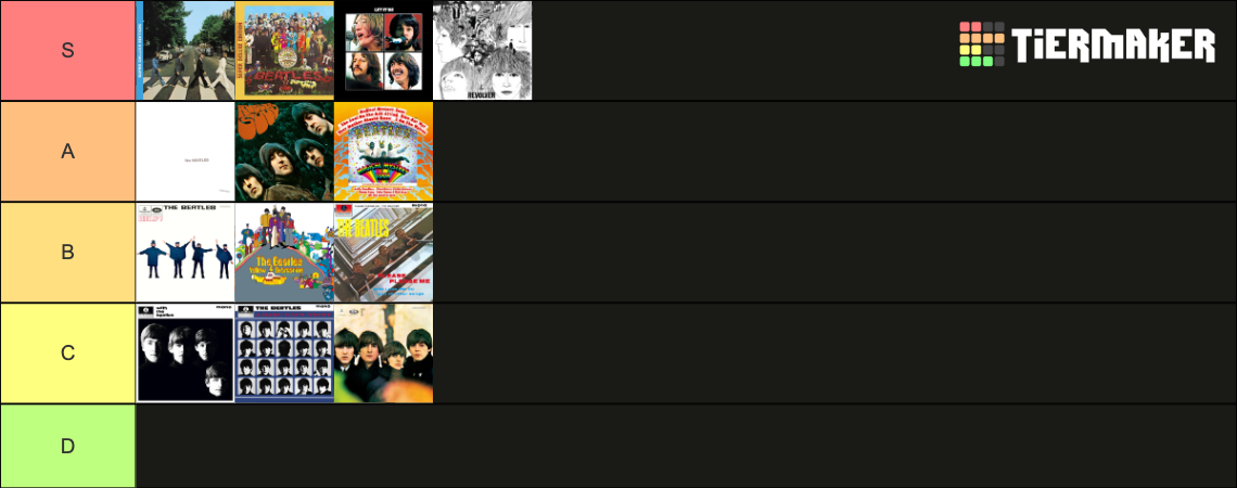 Beatles Album Tier List (Community Rankings) - TierMaker