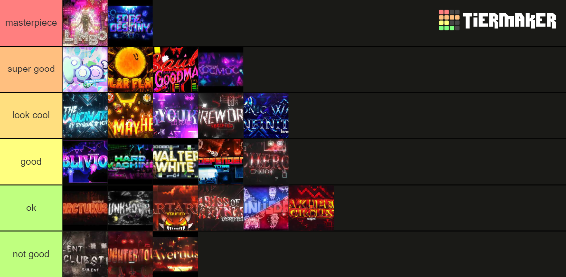 geometry dash top 25 extreme demon 8/23/2023 Tier List (Community ...