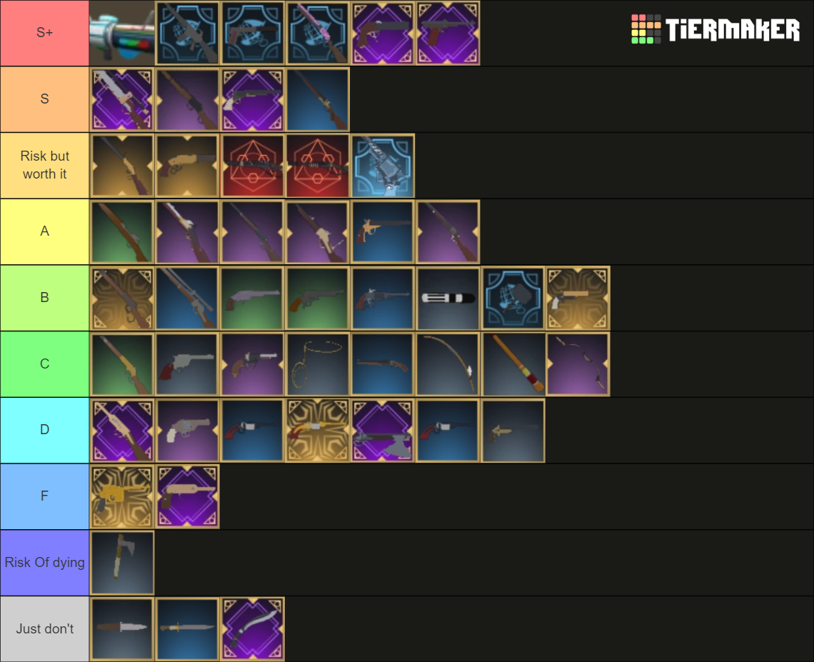 tww gun smahsability Tier List (Community Rankings) - TierMaker