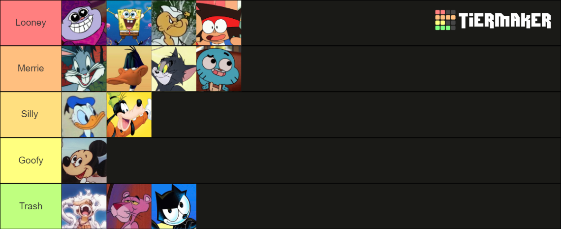 A list of characters with toon force Tier List (Community Rankings ...
