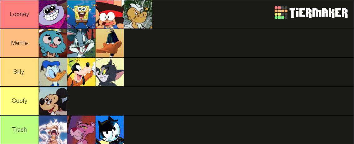 A list of characters with toon force Tier List (Community Rankings ...