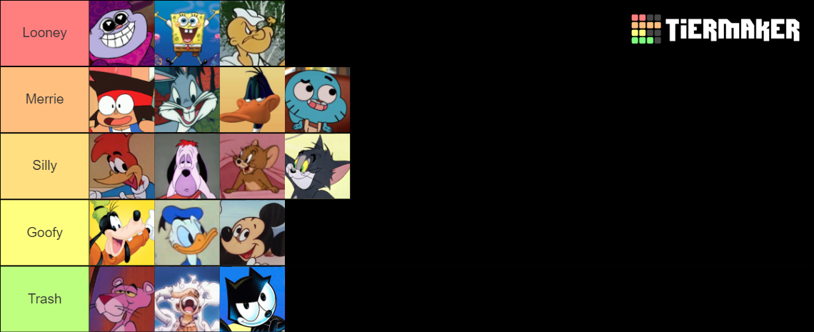 A list of characters with toon force Tier List (Community Rankings ...