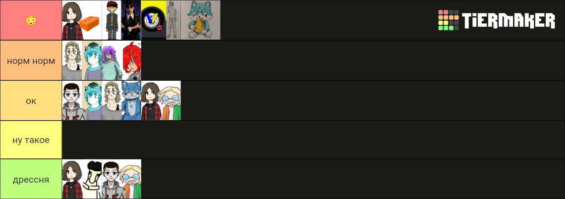 CV shipping tierlist Tier List (Community Rankings) - TierMaker