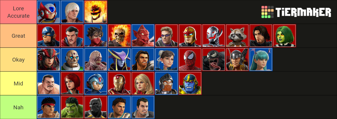 Marvel Vs Capcom: Infinite Tier List (Community Rankings) - TierMaker