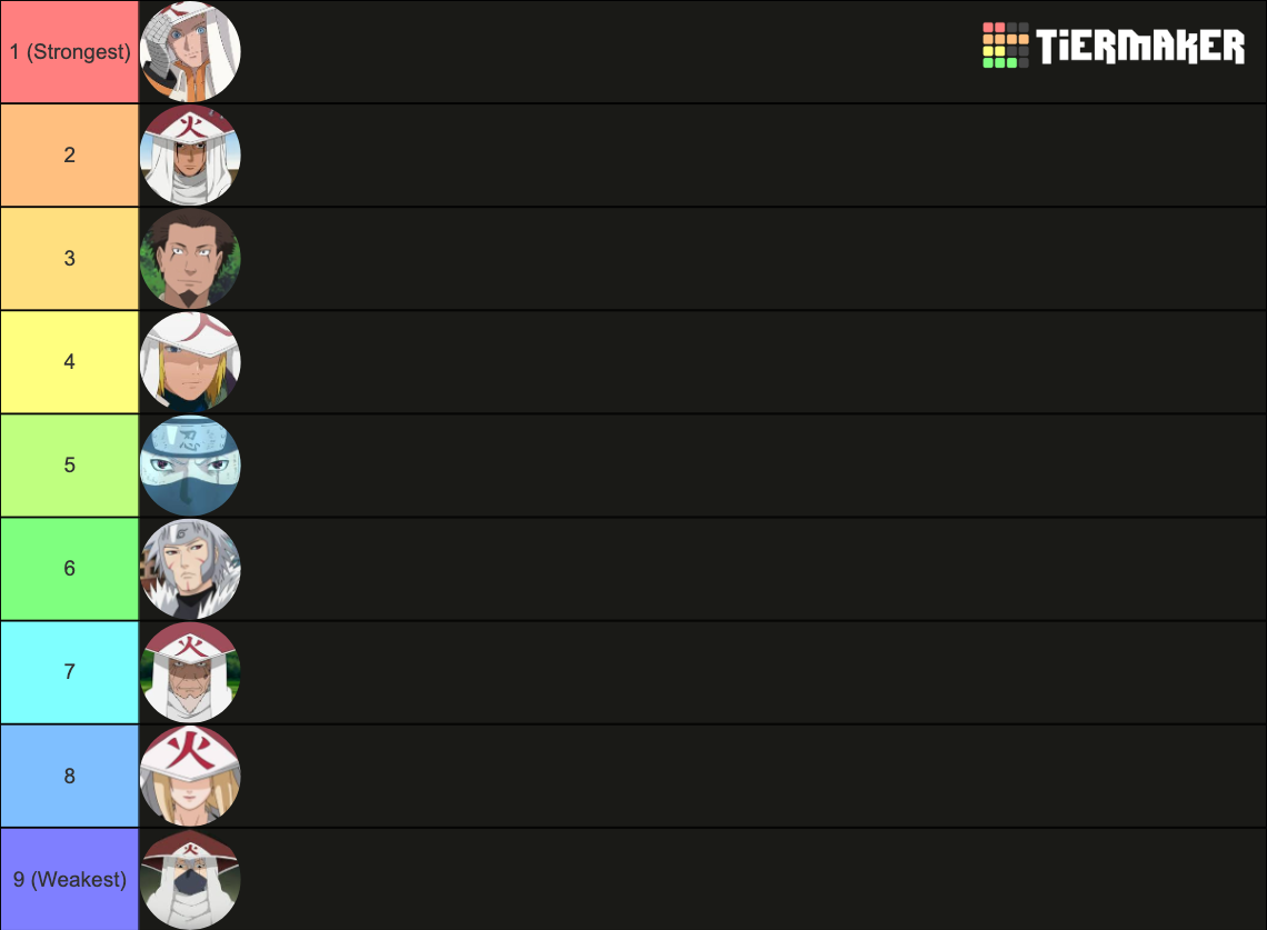 Hokage Ranked Tier List (Community Rankings) - TierMaker