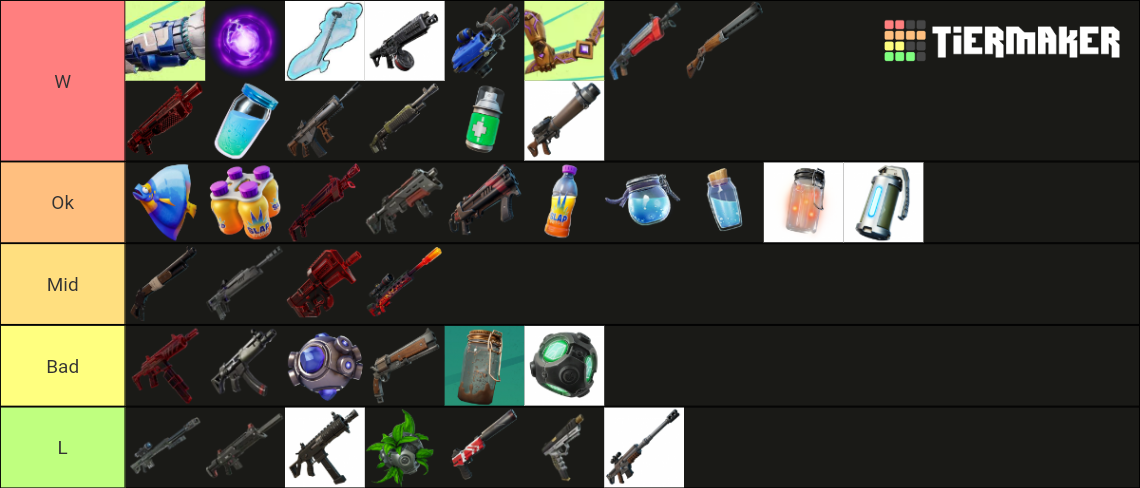 Fortnite Chapter 4 Season 3 Weapon Tier List (Community Rankings ...