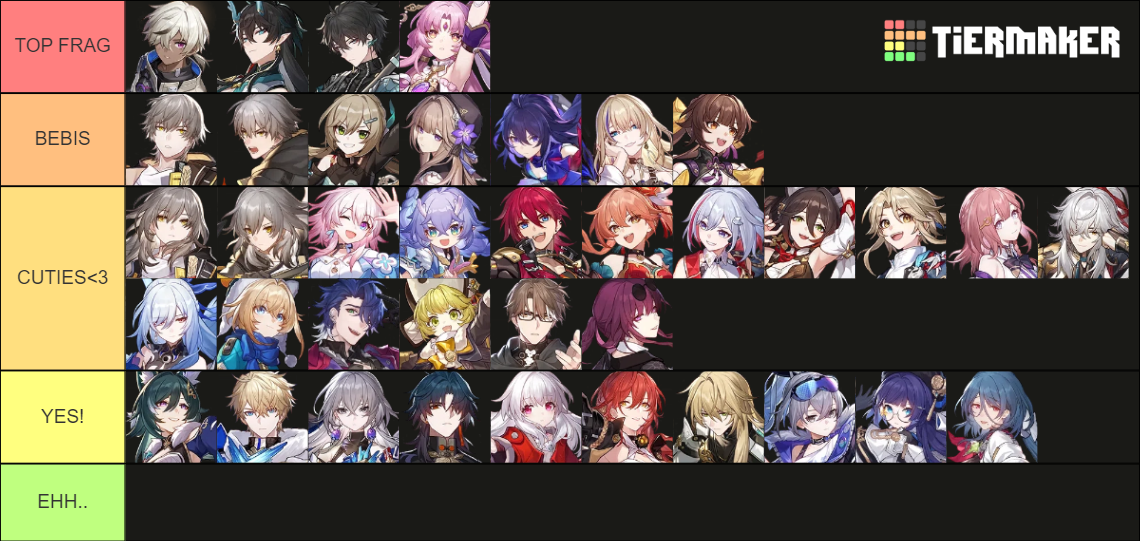 Honkai: Star Rail 1.4 Tier List (Community Rankings) - TierMaker