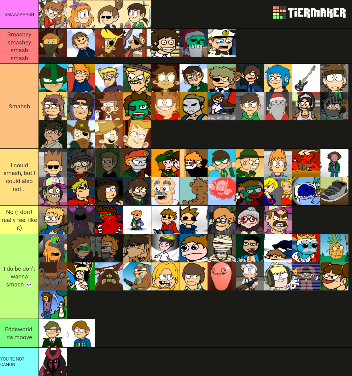 Eddsworld Characters (Extended List) Tier List (Community Rankings ...