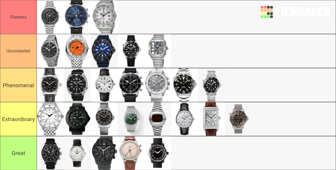 Watch list 2 Tier List (Community Rankings) - TierMaker