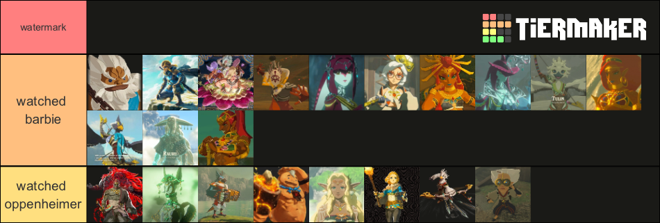 Zelda TOTK Characters Tier List (Community Rankings) - TierMaker
