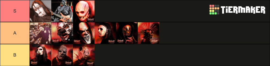slipknot members Tier List (Community Rankings) - TierMaker