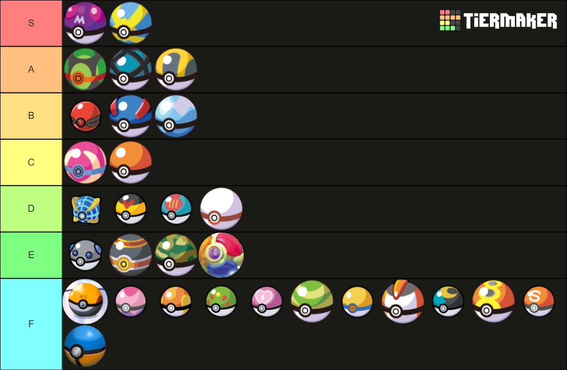 Pokeballs Tier List (Community Rankings) - TierMaker