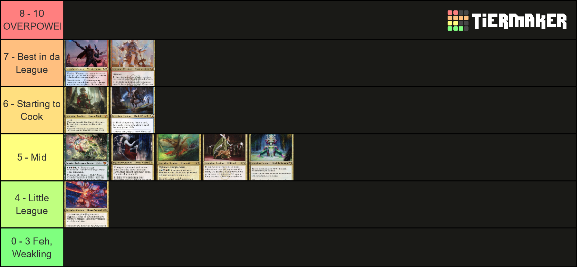 LDS Commander Tier List (Community Rankings) - TierMaker