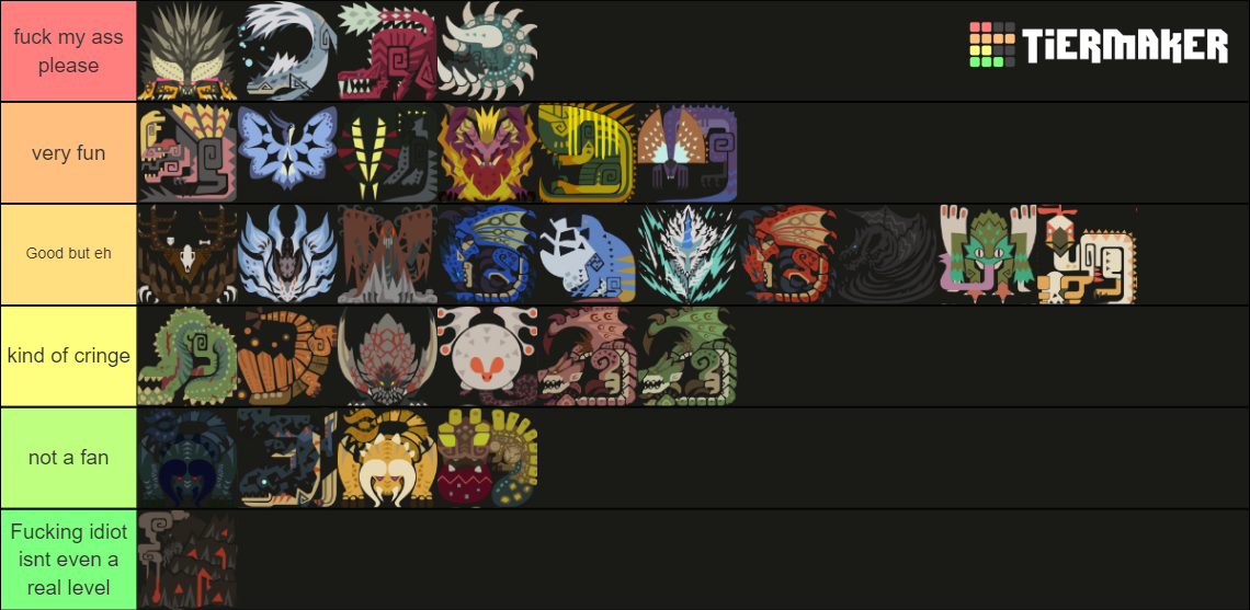 MHW large monsters Tier List (Community Rankings) - TierMaker