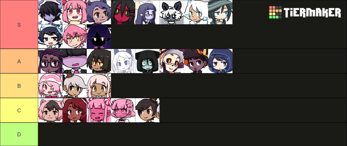 All NomNomNami Characters Tier List (Community Rankings) - TierMaker