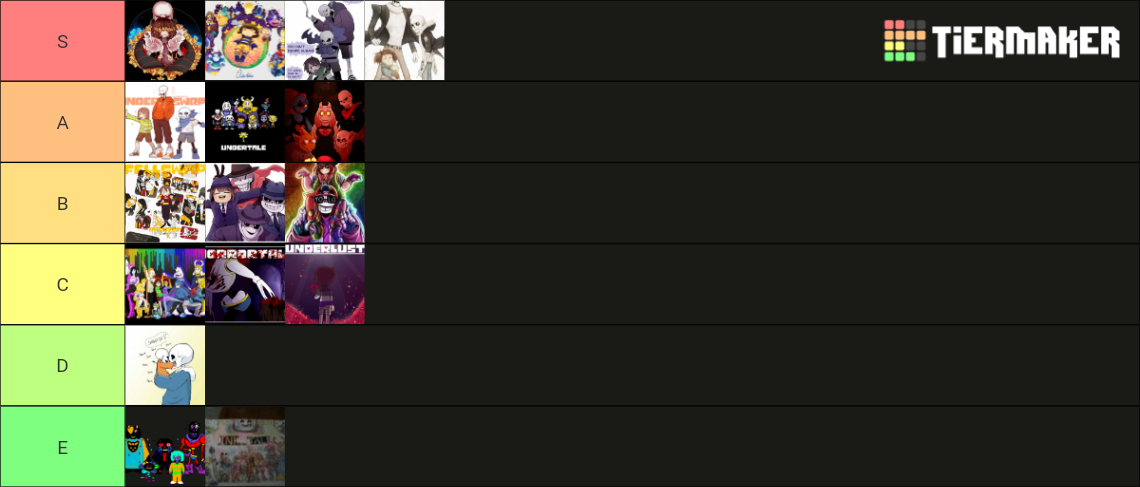 Undertale AUs Tier List (Community Rankings) - TierMaker