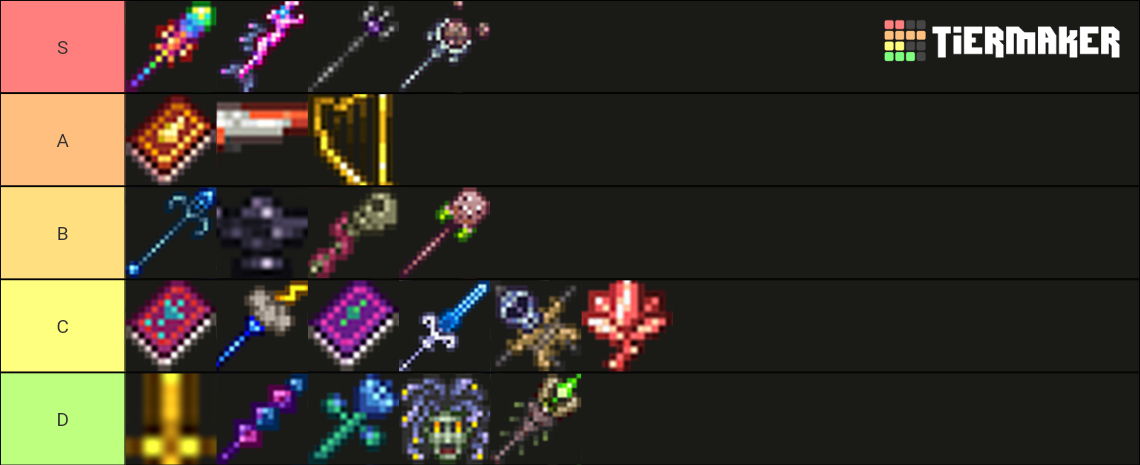 Terraria mage weapon pre-mech Tier List (Community Rankings) - TierMaker