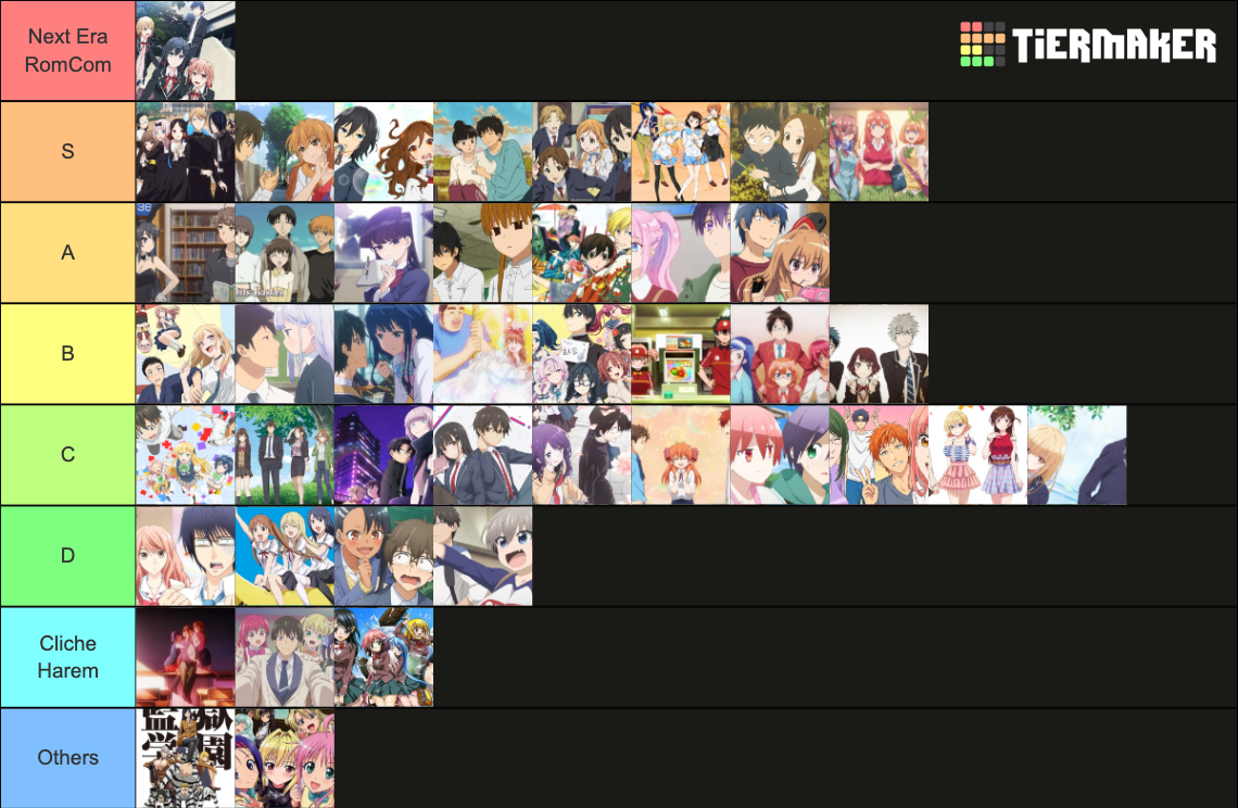 RomCom Anime 2023 Tier List (Community Rankings) - TierMaker