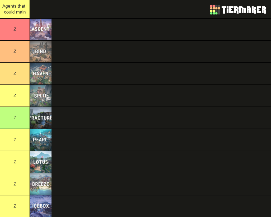 Valorant Map/Agent Tier List (Community Rankings) - TierMaker